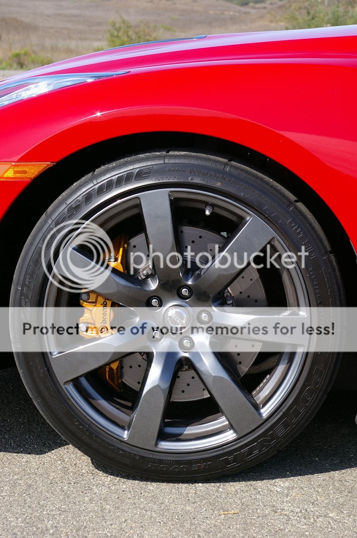 Painting my rims. Color chosen.