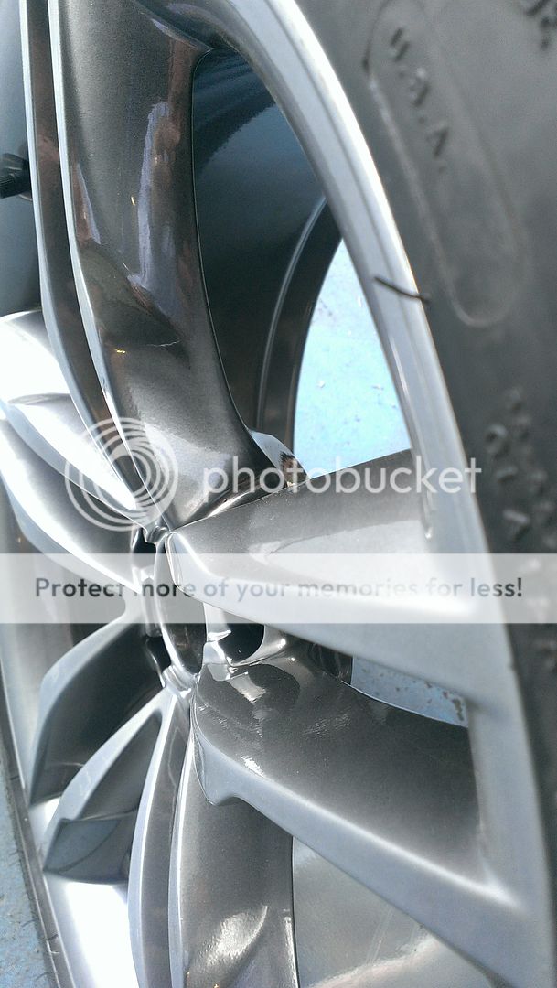 Painting my rims. Color chosen.